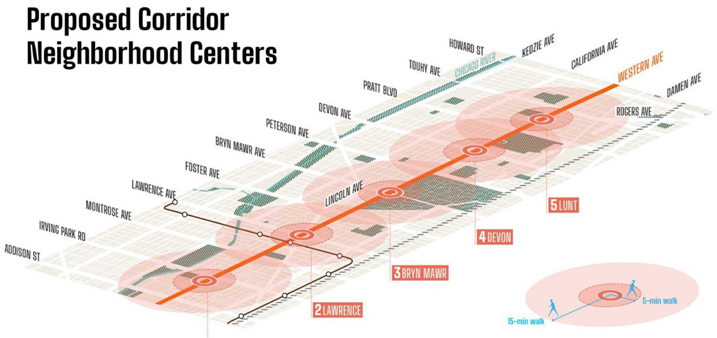 Plan Commission adopts Western Ave Corridor Study | Urbanize Chicago